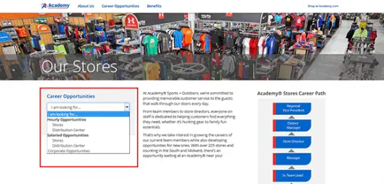 Academy Job Application & Careers