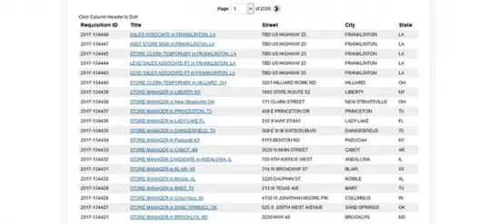 Dollar General Job Application & Careers