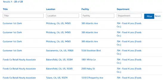 Foods Co Job Application & Careers