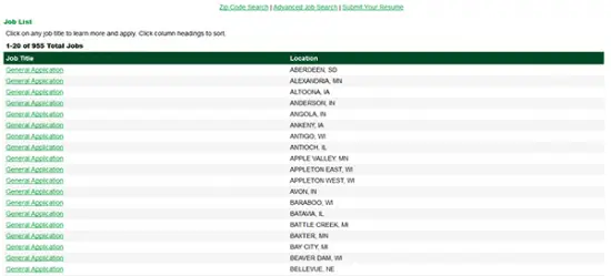 Menards Job Application & Careers