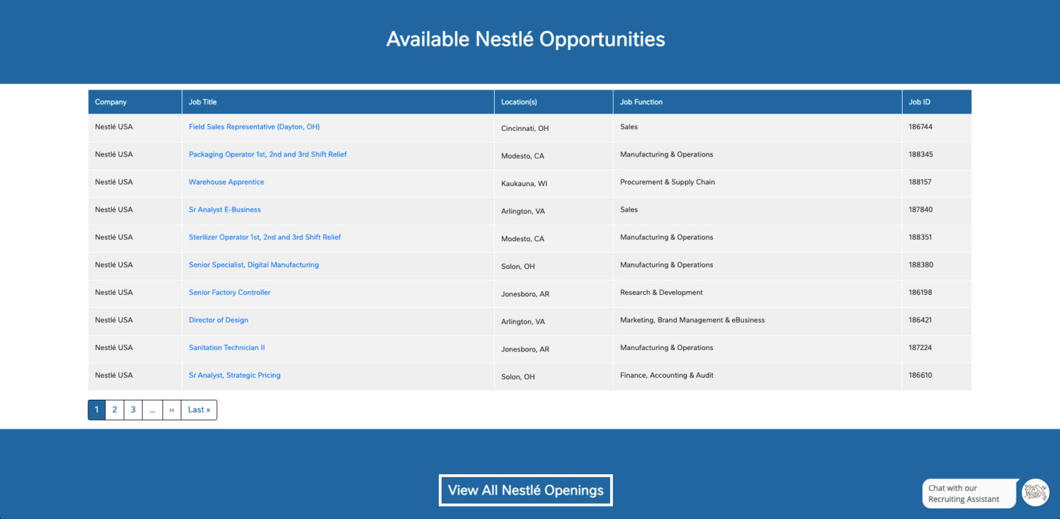 Nestlé Job Application & Careers | 2022 Hiring Guide Inside