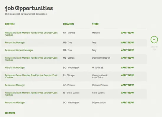 Shake Shack Job Application & Careers