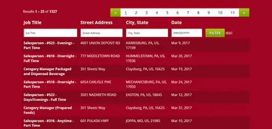 Sheetz Job Application & Careers
