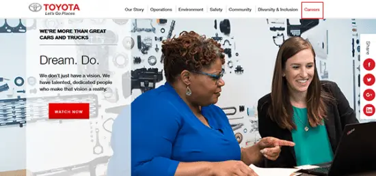 Toyota Job Application & Careers